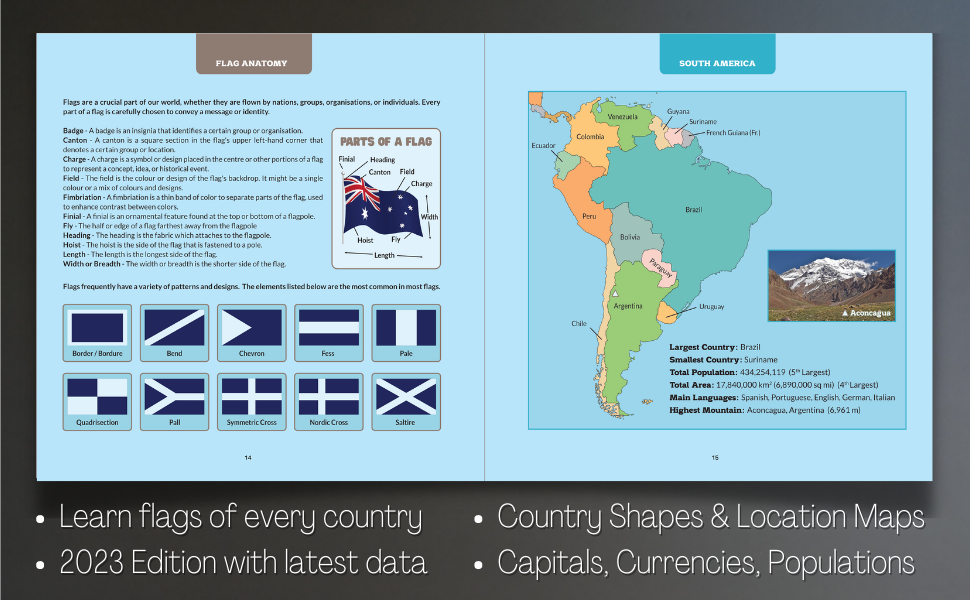 Flags of the World and their Countries: Complete guide to learn about ...