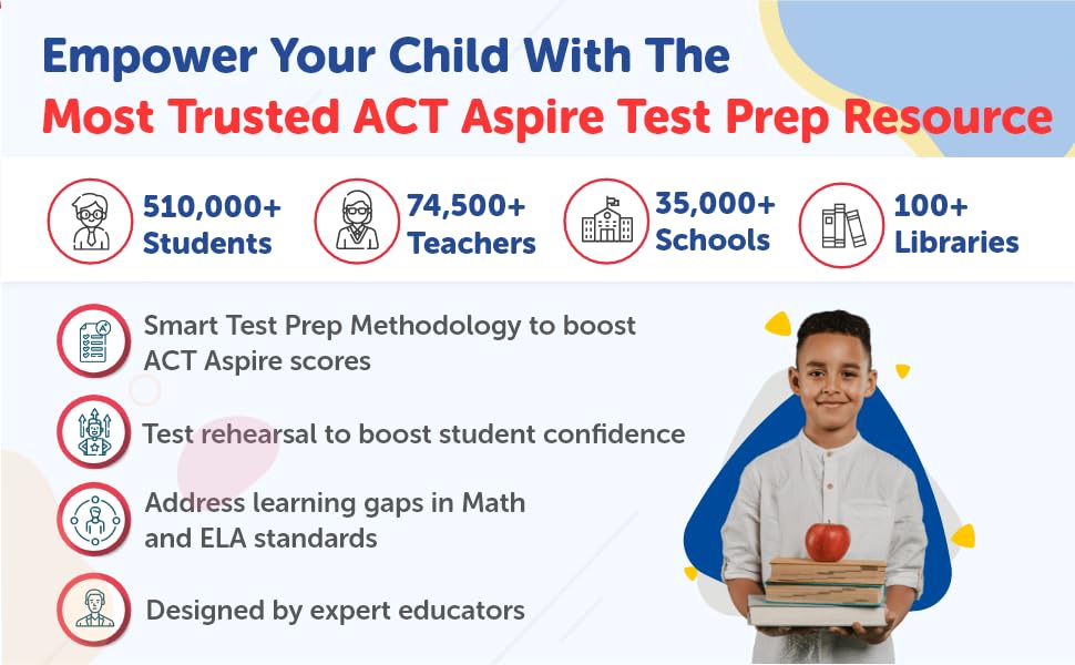 ACT Aspire Test Prep: 8th Grade Math Practice Workbook and Full-length ...