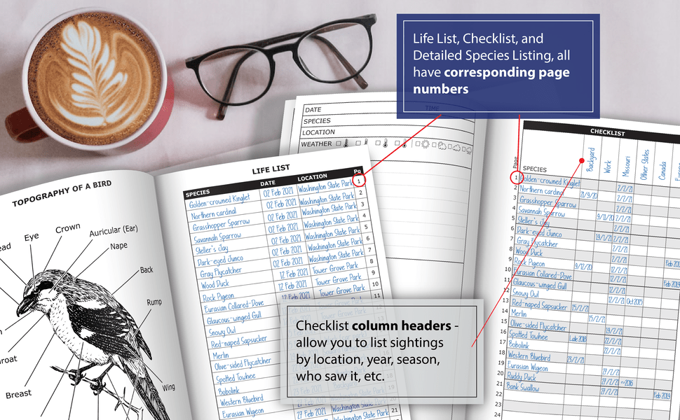 Birder’s Life List with Journal & Checklist: An Ideal Bird Watching ...