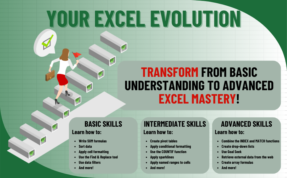 Microsoft Excel 365 Bible: The Ultimate Excel Handbook for Beginners to ...