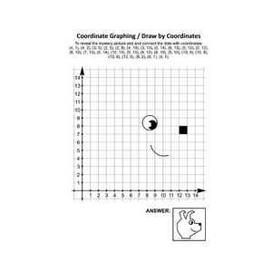 Mua Coordinate Graphing: Creating Pictures Using Math Skills | Holiday ...