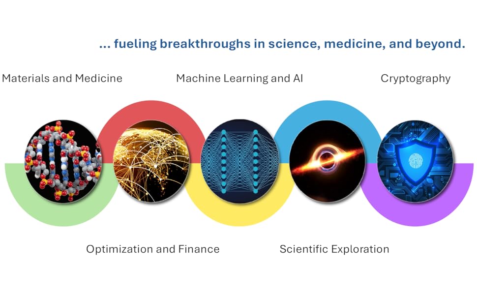 Quantum Computing and Information: A Scaffolding Approach (The Scaffolding Series): Lee, Peter Y ...