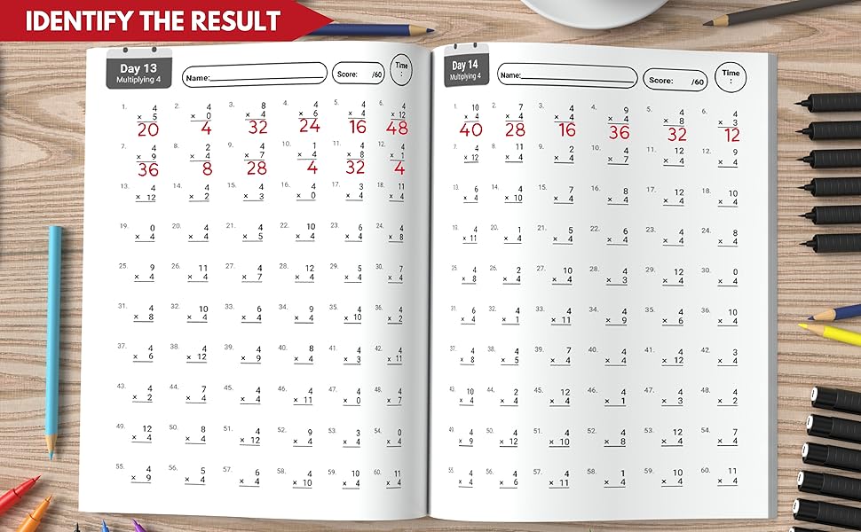 100 Days of Timed Tests Multiplication: Progressive Levels Math Drills ...