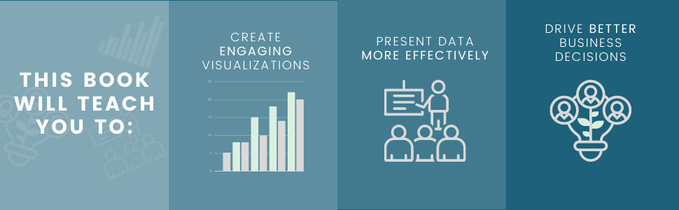 How To Win With Your Data Visualizations: The 5 Part Guide for Junior ...
