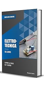 Python da zero: Programmare una rete neurale in 7 giorni senza alcuna ...