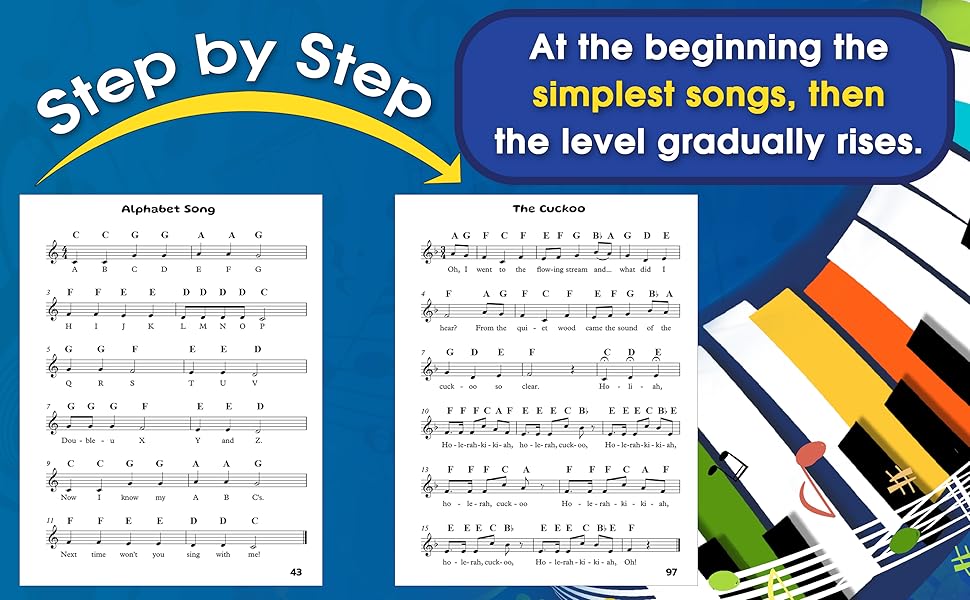 Amazon.com: Easy Piano Sheet Music for Kids + Mini-course "How to Play ...