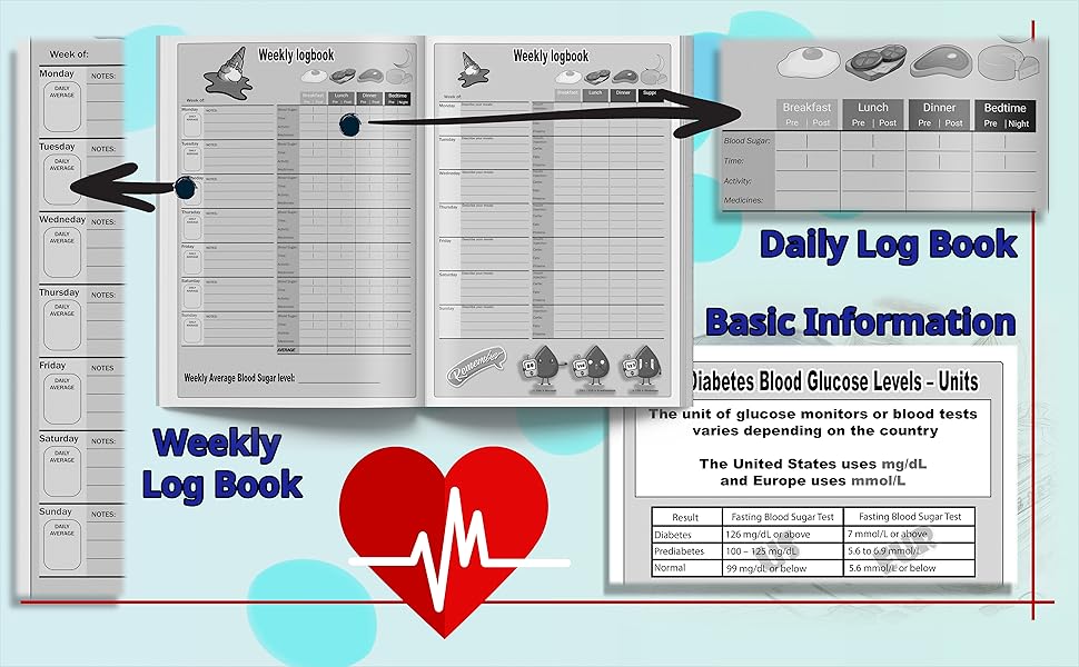 Diabetes Supplies - Diabetes Journal Log Book: Necessary Diabetes ...