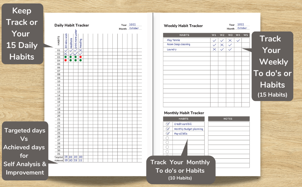 Amazon.com: Habit Tracker For Men: Daily, Weekly, Monthly Habit Tracker Journal| Small Habit ...