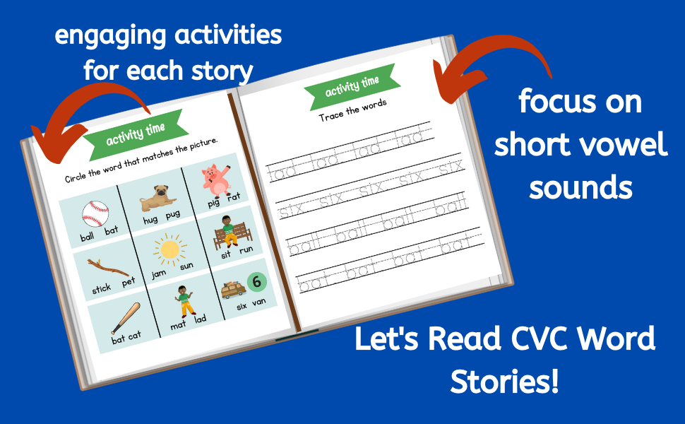 Amazon.com: CVC Word Stories CVC Books for Beginning Readers: CVC Short ...