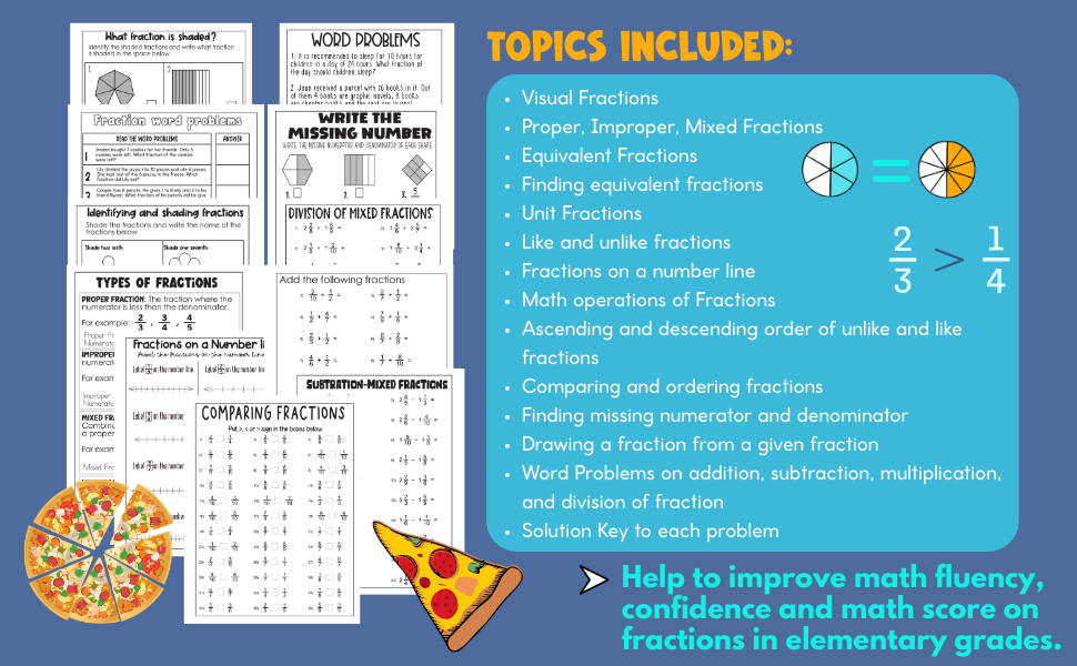 Fun With Fractions: Fractions Workbook for grades 3-6 | Learn basic ...