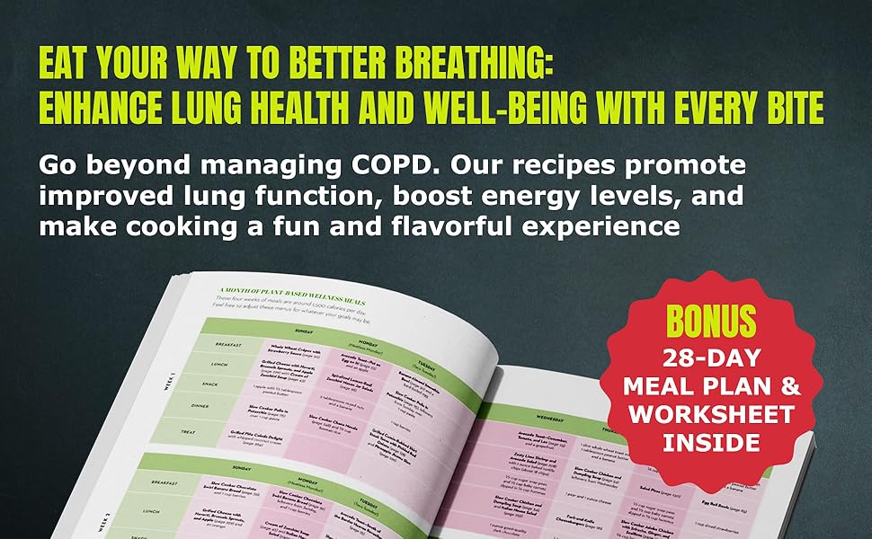 Amazon.com: 5-Ingredient COPD Diet Cookbook: Quick, Affordable ...