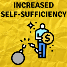 Life Skills For Teens: Transform Your Life In 7 Days: Includes FREE WORKBOOK eBook : Hamilton ...