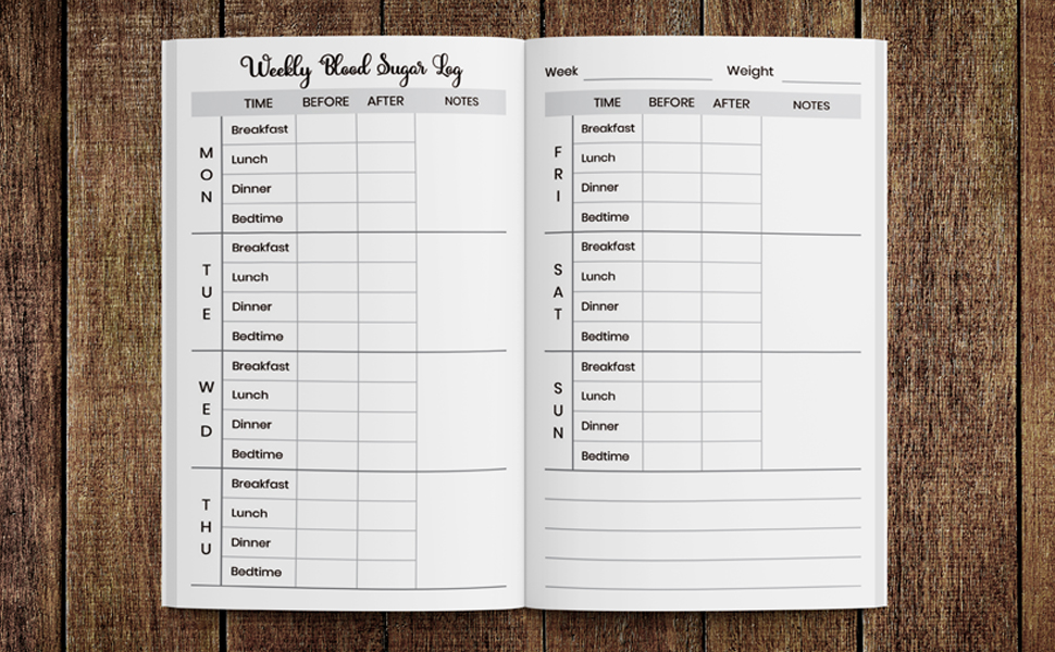 Blood Sugar Log Book: 52 Weeks Diabetic Glucose Tracker Journal Pocket ...