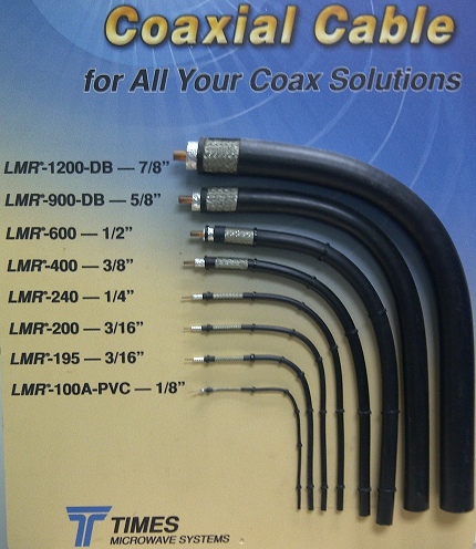 Times Microwave N1-BUHN-XX80 LMR-400 Ultra Low Loss Coax Antenna Cable ...