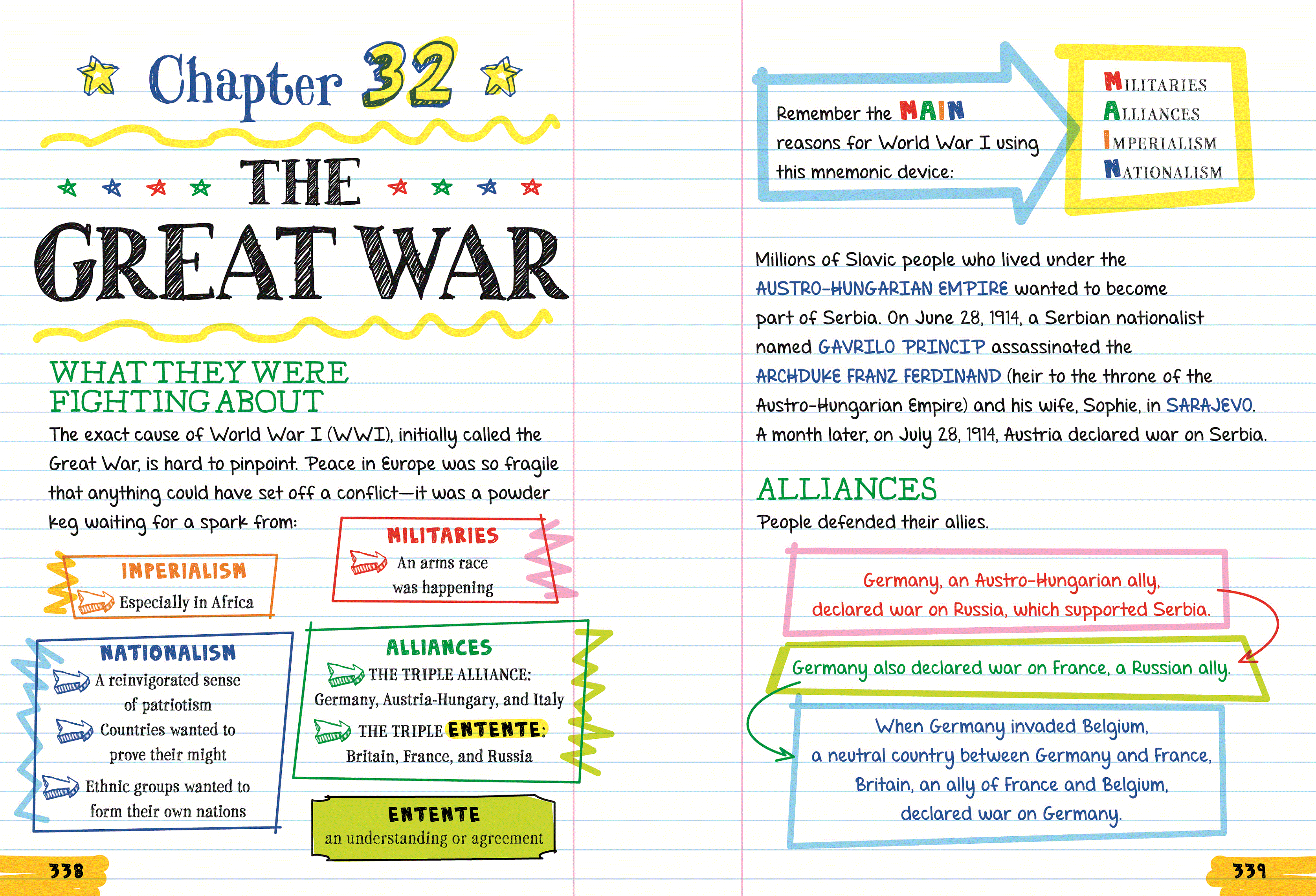 Buy Everything You Need to Ace American History in One Big Fat Notebook ...