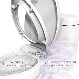 KOHLER K-5588-0 Purefresh Quiet-Close with Grip-Tight Bumpers Elongated Toilet Seat, White ...