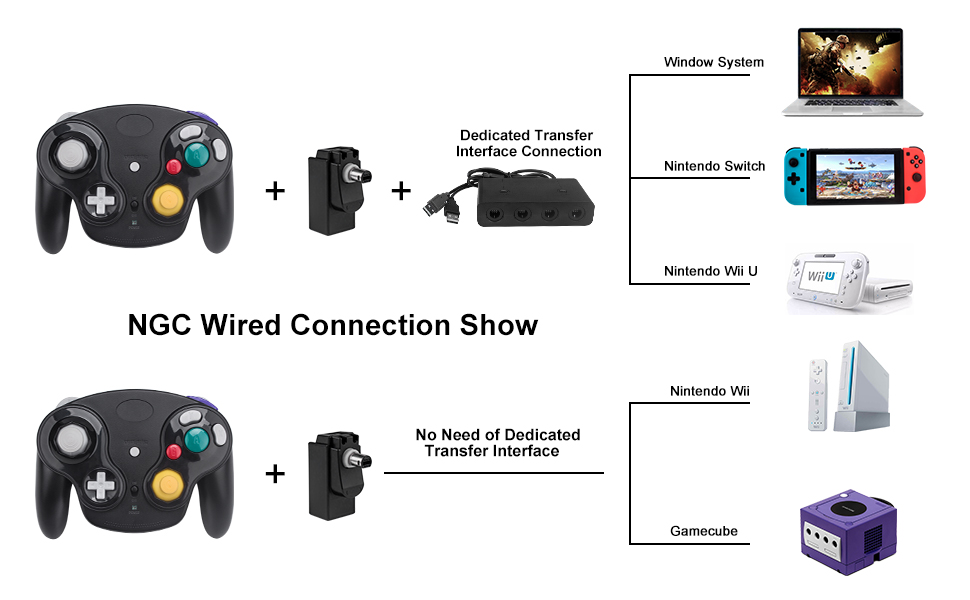 Wireless Controller für Gamecube Ersatz 2.4G Bluetooth NGC Gamepad ...