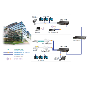 Amazon.co.jp: 【国内正規品】PLANET GSD-804P 4ポート802.3at PoE +インジェクター 8ポート10/100 / 1000Mbpsギガビットイーサネット ...