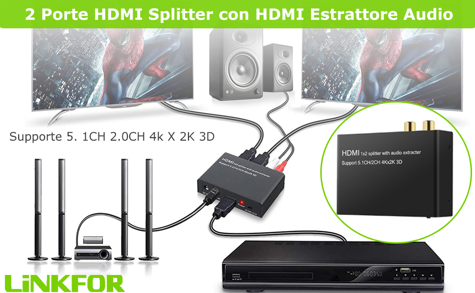 LiNKFOR HDMI Audio Estrattore 2 Uscite 4K 3D con Alimentatore HDMI a SPDIF Toslink Ottico + 2 ...