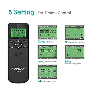 Amazon.com : AODELAN TRS-1 Camera Shutter Release Timer Remote Control for Sony a9, a7RIII ...