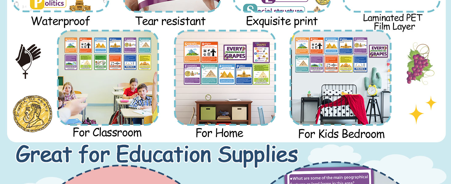 Amazon.com: Jacyan 14Pcs Social Studies Classroom Decorations ...