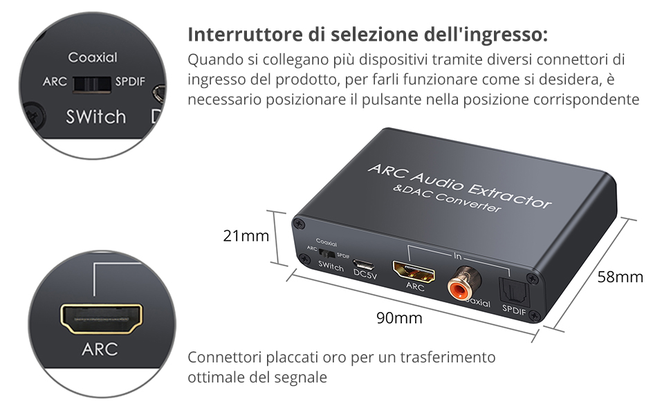 PROZOR 2 in 1 DAC Convertitore e Estrattore ARC HDMI Convertitore Audio Digitale Analogico L/R 3 ...