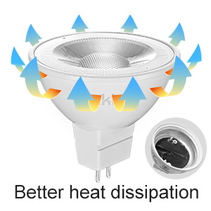 Linkind GU5.3 MR16 LED Bulbs, 12V AC/DC 5W(Equivalent to 50W) Bi-Pin Base Spotlight Bulb, 520LM ...