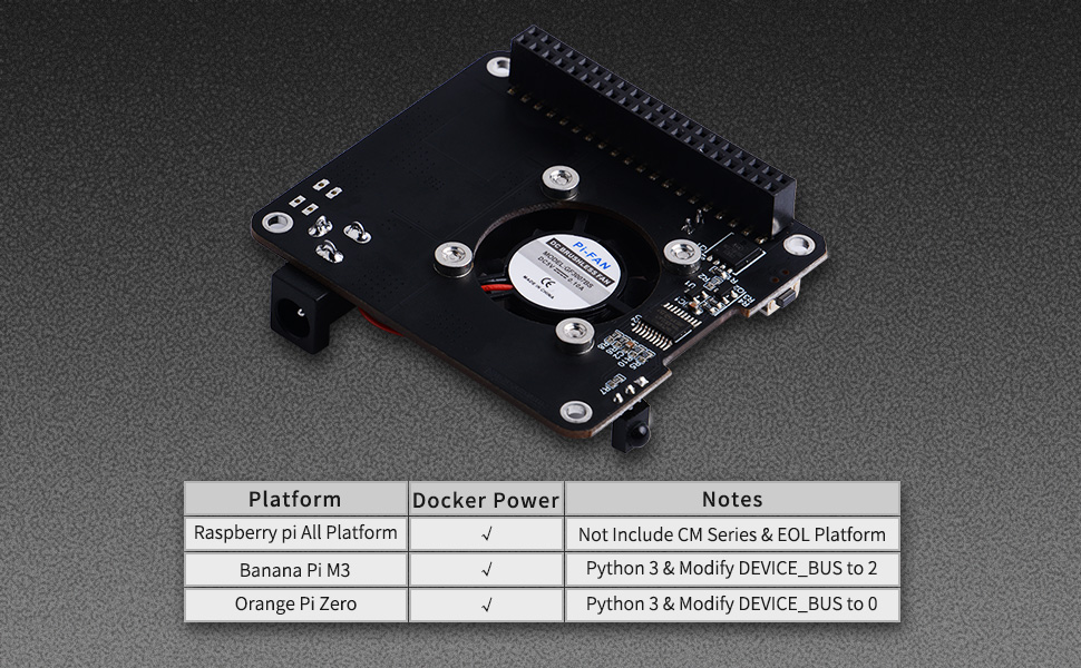 Amazon.com: GeeekPi DockerPi Power Board for Raspberry Pi 4 Model B & Raspberry Pi 3B+, Power ...