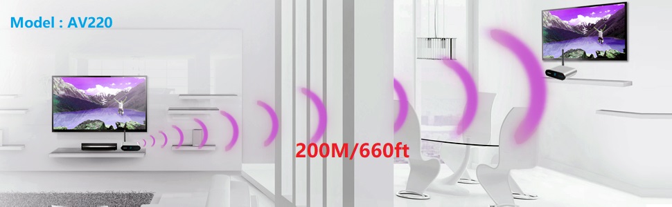 MEASY AV220 Sistema inalámbrico de transmisor y Receptor de Audio y Video AV 2.4G para DVD/DVR ...