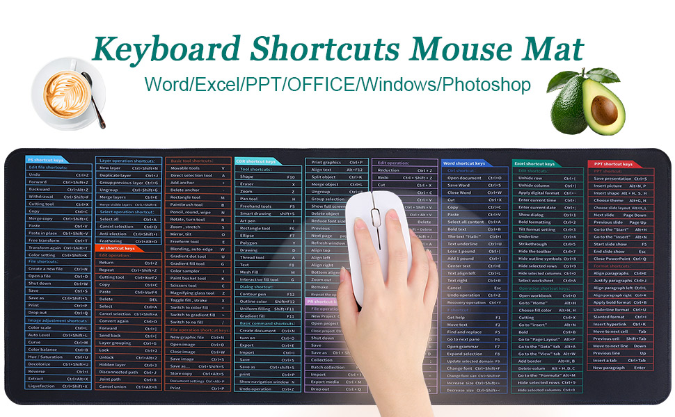 RosewineC Keyboard Shortcuts Mouse Mat,Quick Key Large Gaming Mouse Pad ...