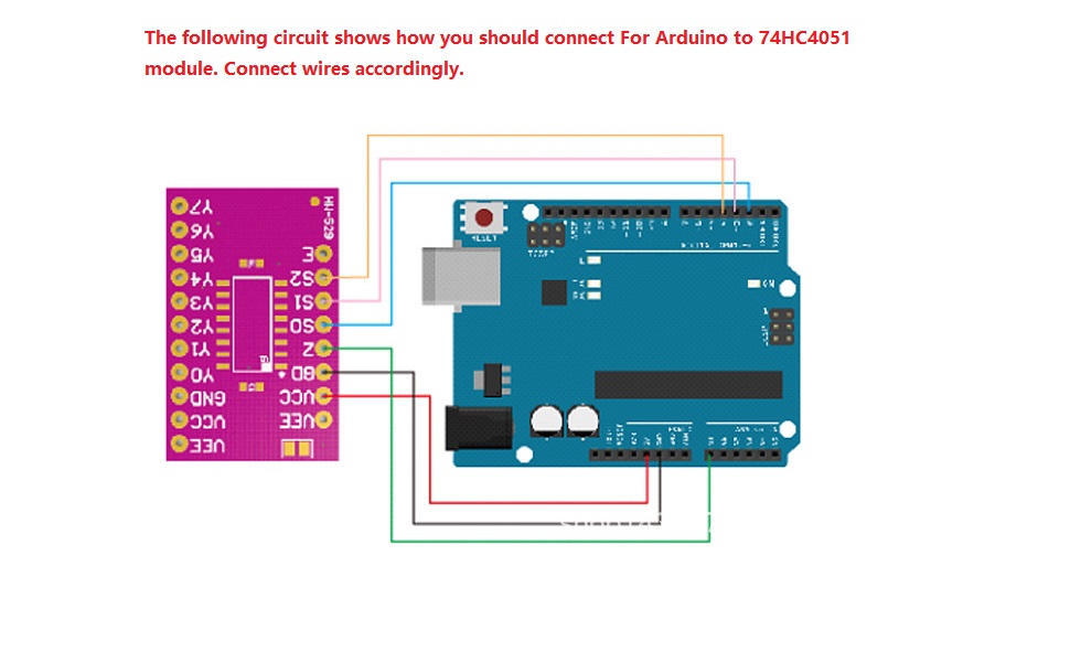 3 Pcs 74HC4051 8 Channel Analog Multiplexer Selector Module Multiplexers Distributor Resolver ...