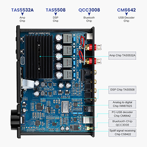 AIYIMA D05 Bluetooth5 OLED 120Wx2 Stereo Digital Power Amplifier HiFi 2.1CH 24Bit / 192kHz Class ...