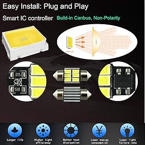 Amazon.com: TORIBIO 31mm 6000K Pure White Bright Interior Car Lights Error Free CANBUS 3175 ...