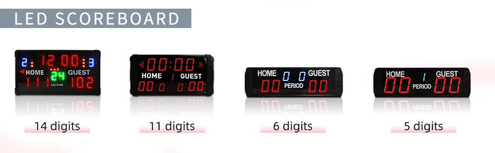 Amazon.com: GAN XIN GX-IR05 Remote Controller Multifunctional LED Digital Timer Gym Fitness ...