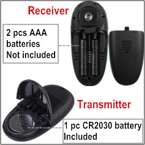 Amazon.com: PHOLSY Wireless Camera Shutter Remote Release Control Compatible with Canon EOS R RP ...