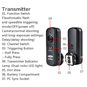 GODOX FC-16 Wireless Studio Flash Trigger Price in Bangladesh