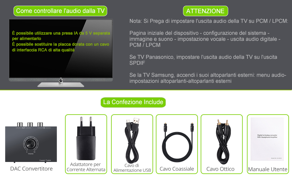 LiNKFOR 192KHz DAC Convertitore con Alimentatore Supporta PCM Format Convertitore Audio Digitale ...