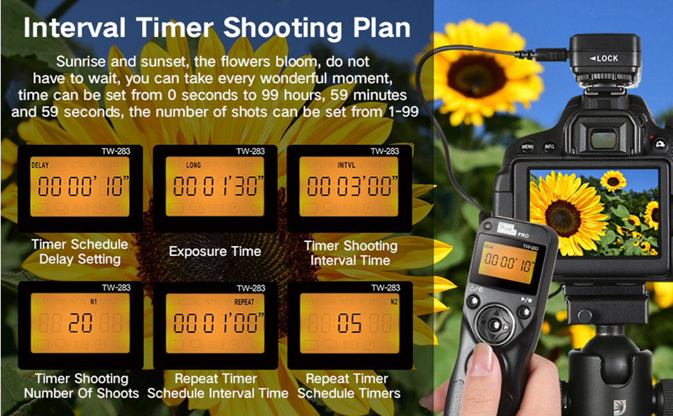 Amazon.com : Wireless Shutter Release Compatible for Nikon, PIXEL 2.4G Remote Shutter Release ...