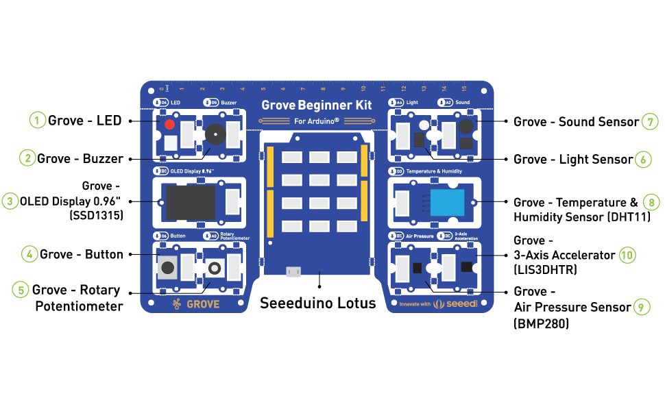 Amazon.com: Seeed Studio Grove Beginner Kit for Arduino: All-in-One ...