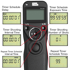 Amazon.com : Pixel Wireless Shutter Remote Release Control TW283 90 Compatible with Fujifilm ...