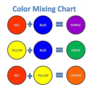 BOHS Red Squishy Slime Modeling Foam Clay, Air Dry, for School Arts ...