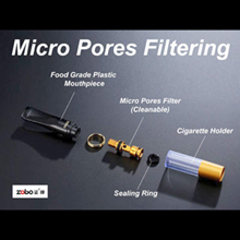Amazon.com: ZOBO Cigarette Filter Holder Microporous Multi-Filtering to Reduce Tar and Smoke ...