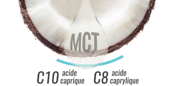Nutribe MCT Pure C8 C10, huile MCT de noix de coco 500ml - Énergie, programme minceur, booster ...