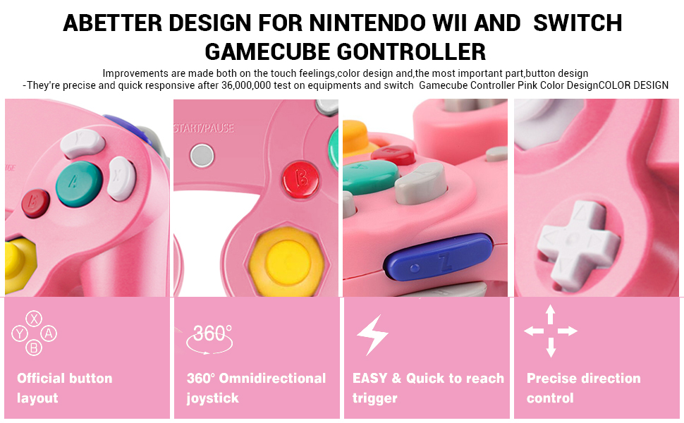 Nintendo Gamecube Dimensions - Liqurus