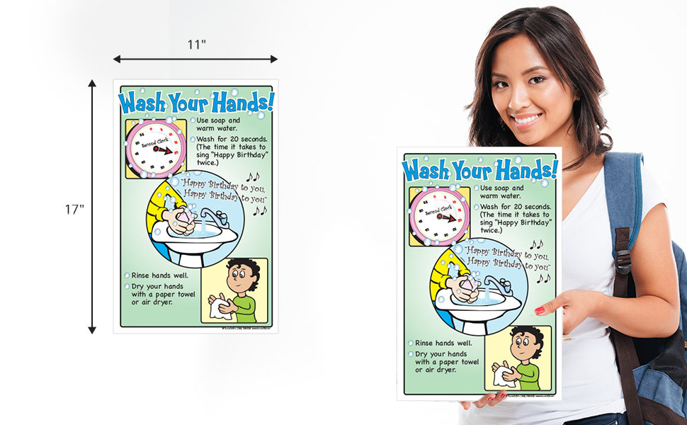 Amazon.com: Wash Your Hands Poster– hand washing kids – poster – health ...