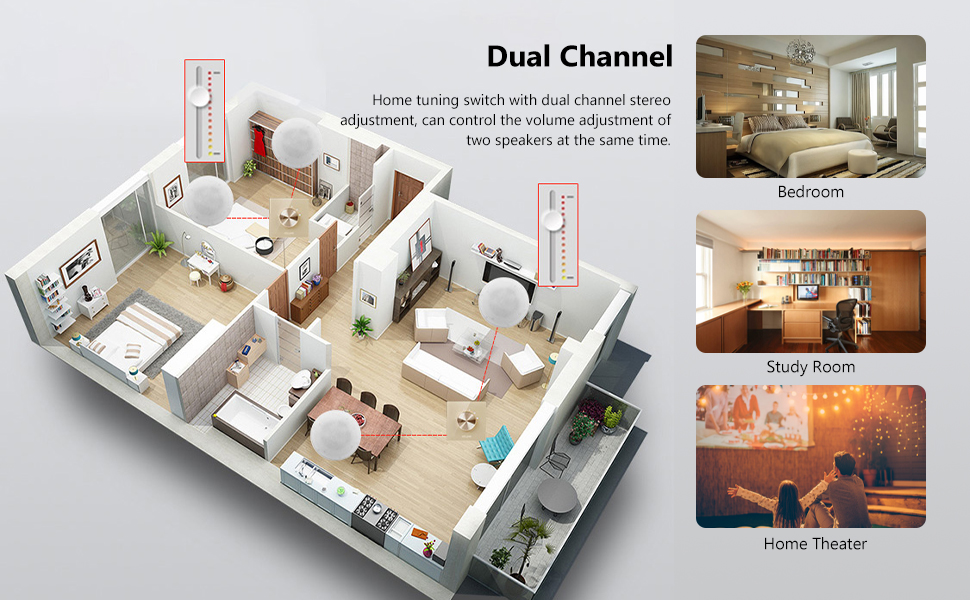Wall Volume Control, Smart Home Volume Controller with Rotary Button, 5 ...