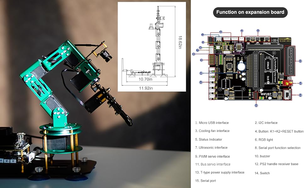 Amazon.com: Yahboom Raspberry Pi Robotic Arm Robot Kit AI Hand Building ...