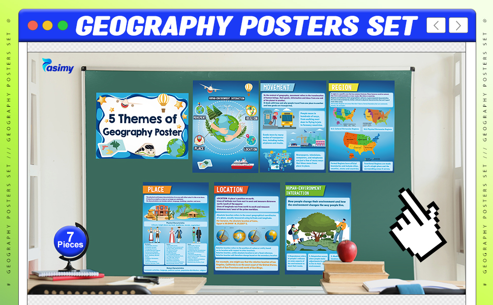 Amazon.com: Pasimy 7 Pcs Geography Posters Set Bulk 5 Themes of ...