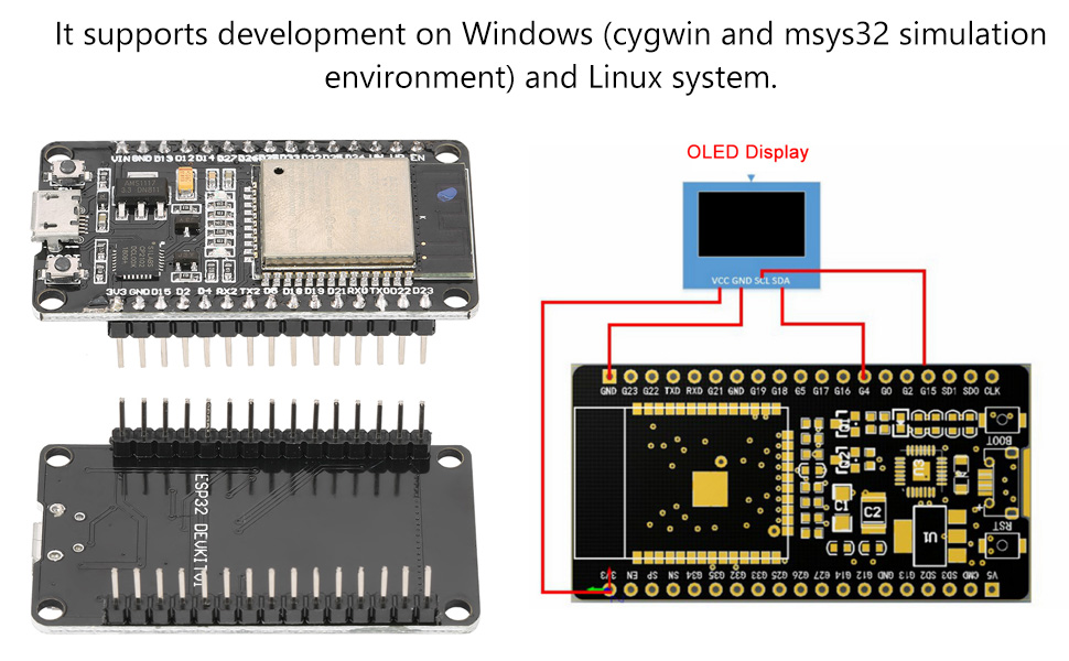 ESP32 Development Board Wireless Module WiFi Bluetooth Dual Core Serial ...