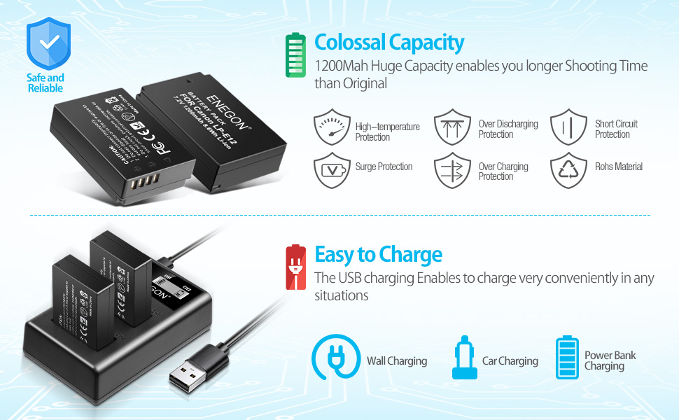 ENEGON LP-E12 Battery(2-Pack) and LCD Charger Kit for Canon EOS M50, EOS 100D, EOS M50 Mark II ...